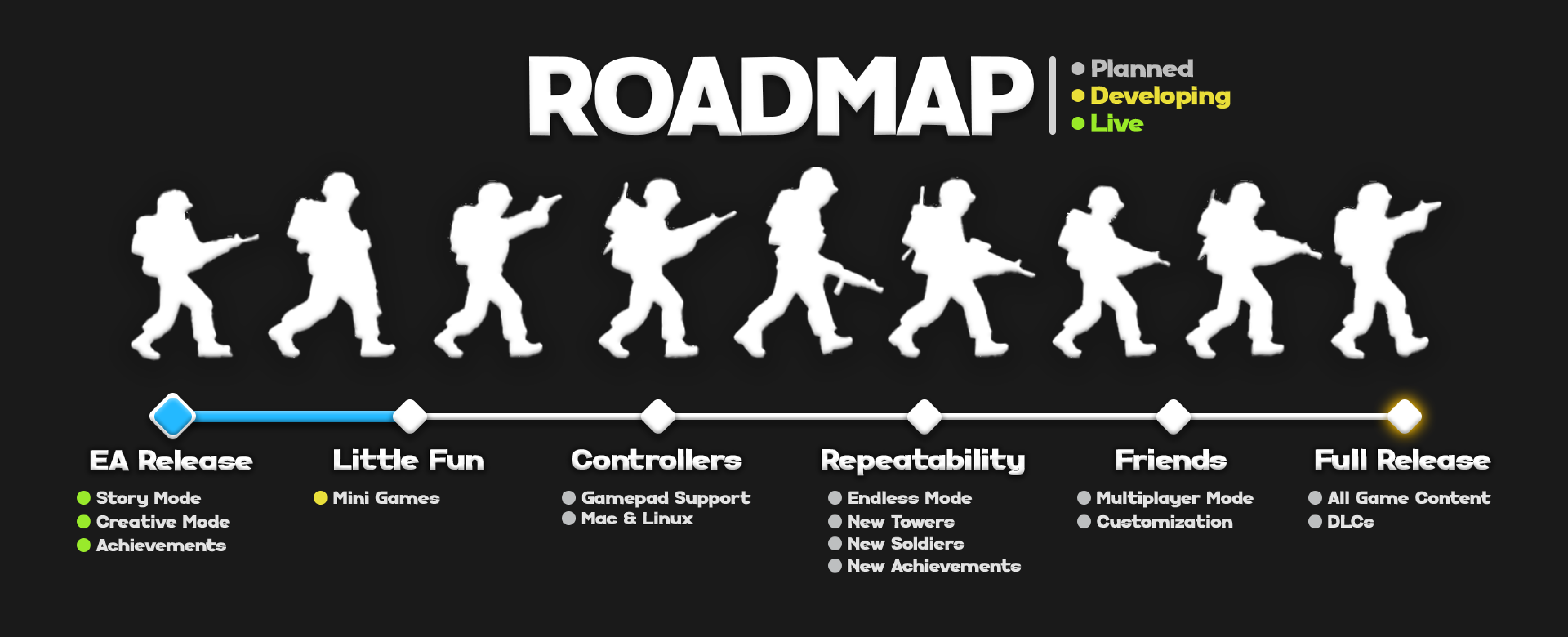 -20% Toy Shire on GOG.com